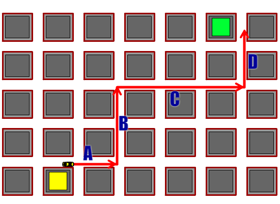 These directions are a set of vectors. Each step of the directions has ...